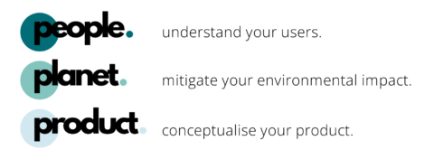 People Planet Product | Hardware Development for Innovators